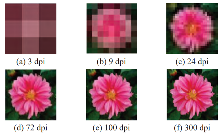 Ukuran Data