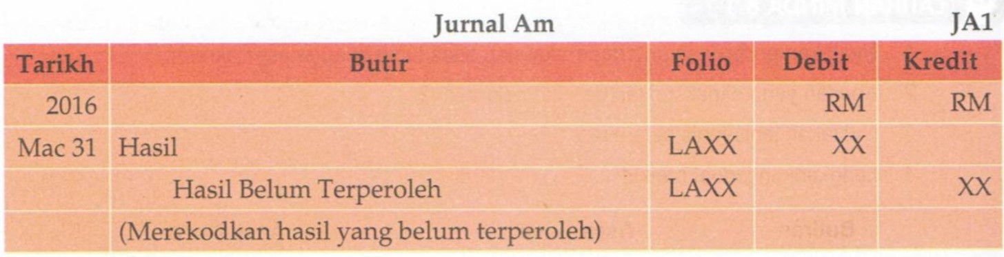 Pelarasan akaun nominal