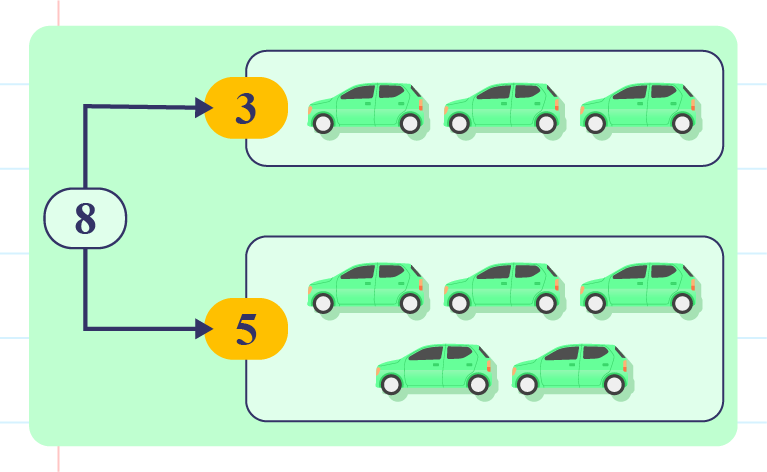 Combination Of Numbers Combination Of Numbers