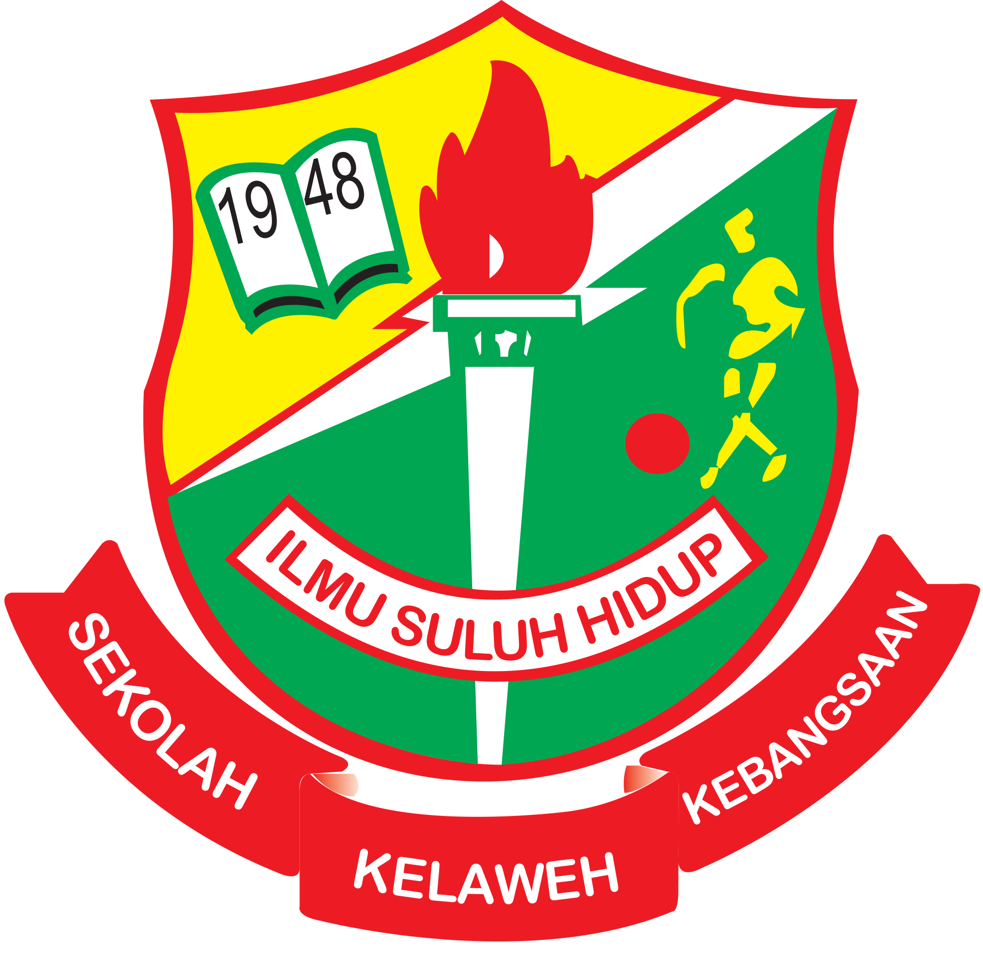 SEKOLAH KEBANGSAAN KELAWEH